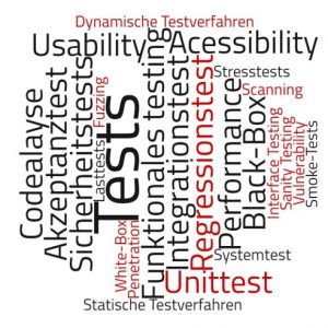 Tests in der Softwareentwicklung: Ein Klassifizierungsansatz - redbots ...